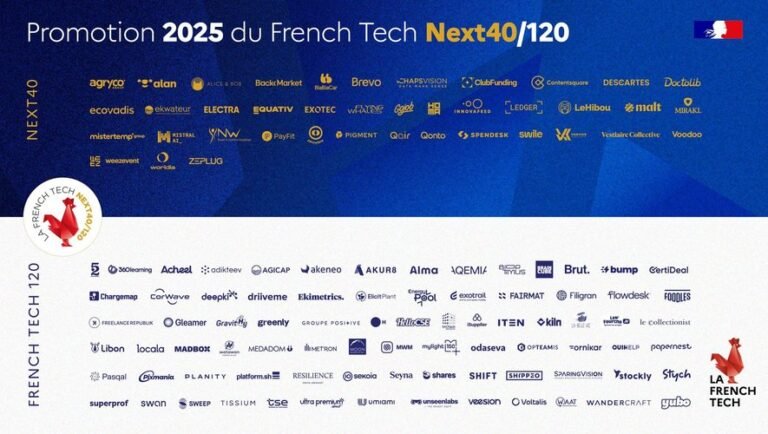 French Tech : la promotion 2025 du classement Next 40/120 illustre une ...