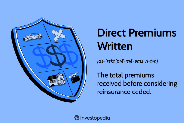 Understanding Direct Premiums Written in Insurance - Wealth Wise Report